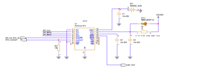 PCF2131 clock running too slow - NXP Community
