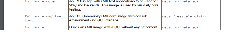 imx6qsabresd/zImage': No such file or directory - NXP Community