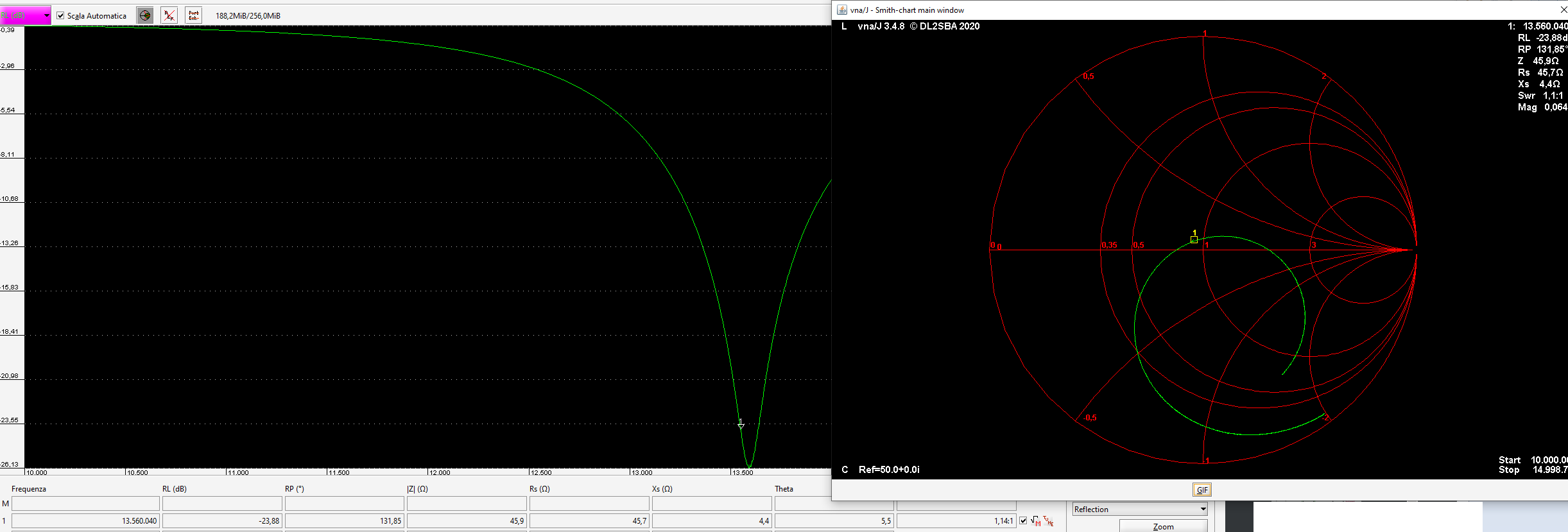 Solved: MFRC630 antenna matching - NXP Community
