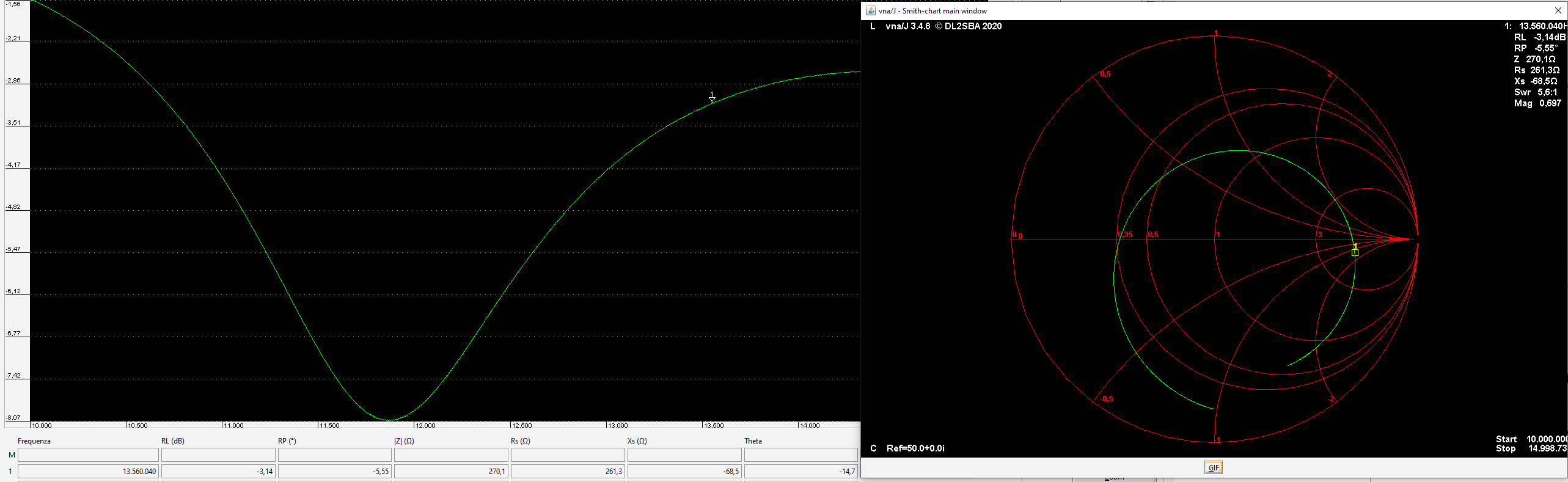 Solved: MFRC630 antenna matching - NXP Community