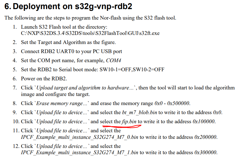 S32G3 boot hang in bsp37 on multiplecore boot environment - NXP Community