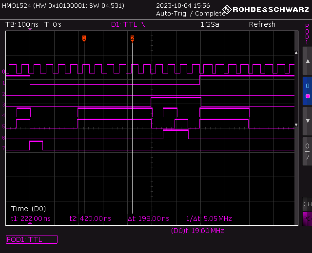 FlexSPI inserts random frames into write transactions - NXP Community