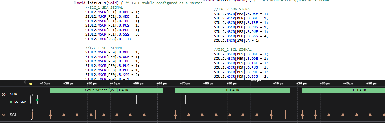 Iic Communication Nxp Community