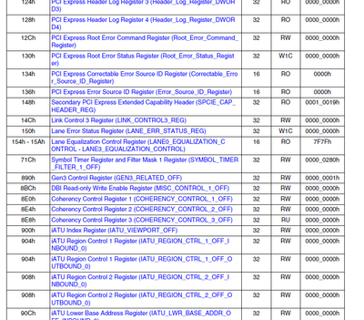 Solved: LS1046 PCIe PCIE_LINK_WIDTH_SPEED_CONTROL register - NXP Community