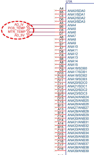 MPC5777c Configuration for Default Analog Pin / Unused Analog pin - NXP ...