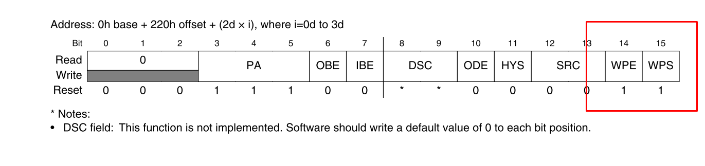 MPC5777c Configuration for Default Analog Pin / Unused Analog pin - NXP ...