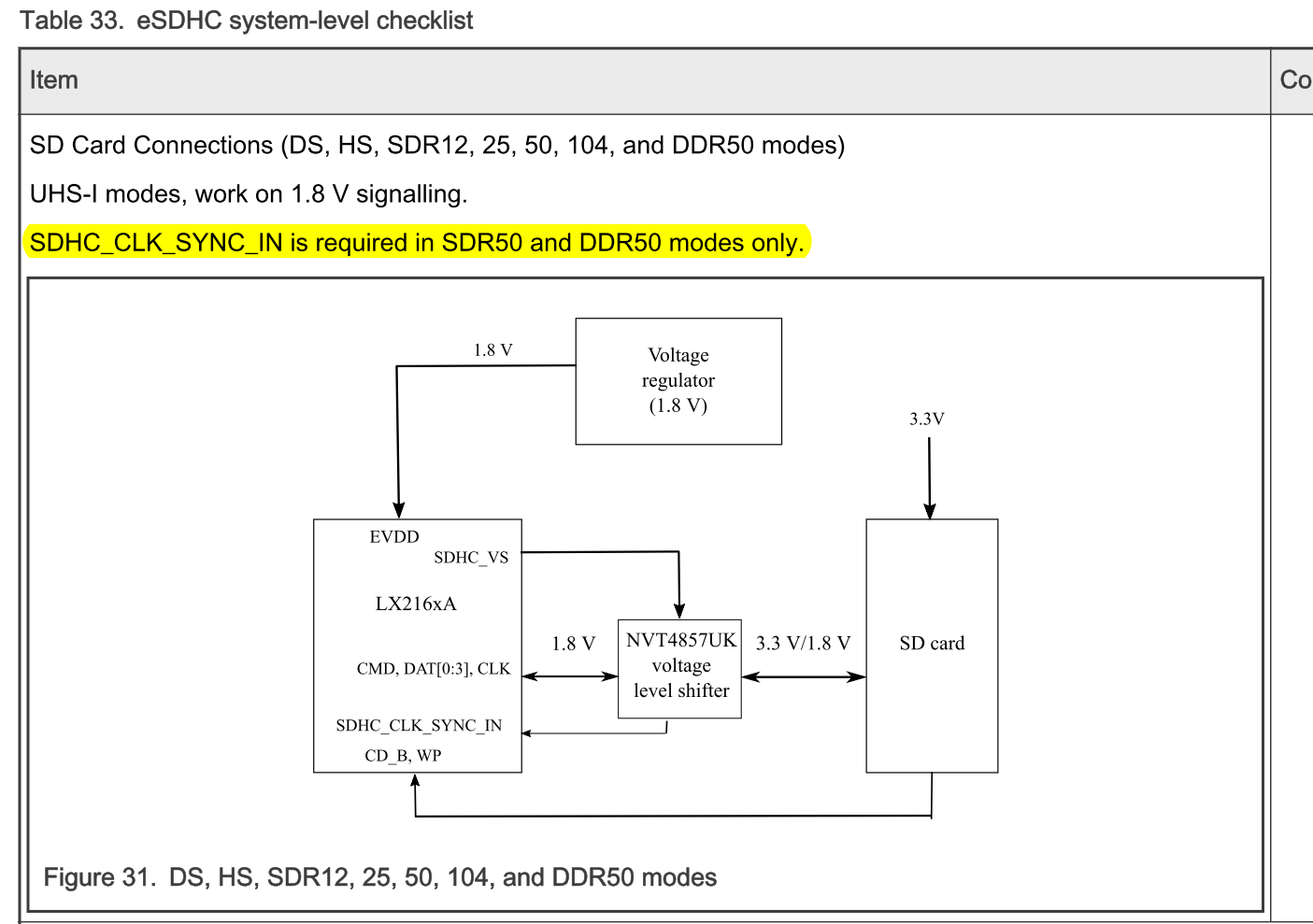 Solved: NVT4857UK of CLK_FB pin - NXP Community