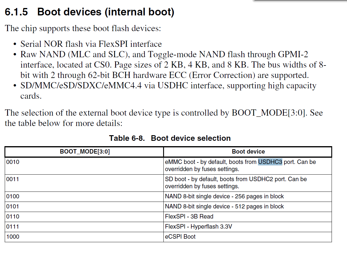 i.MX8M Nano eMMC boot options - NXP Community