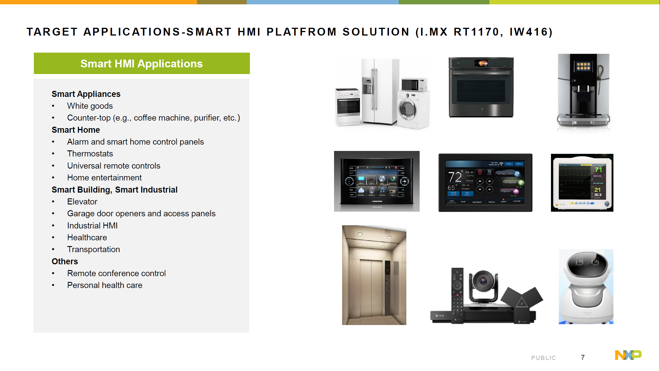 Smart HMI Platform Solution based on RT1170 IW416 Introduction - NXP Community