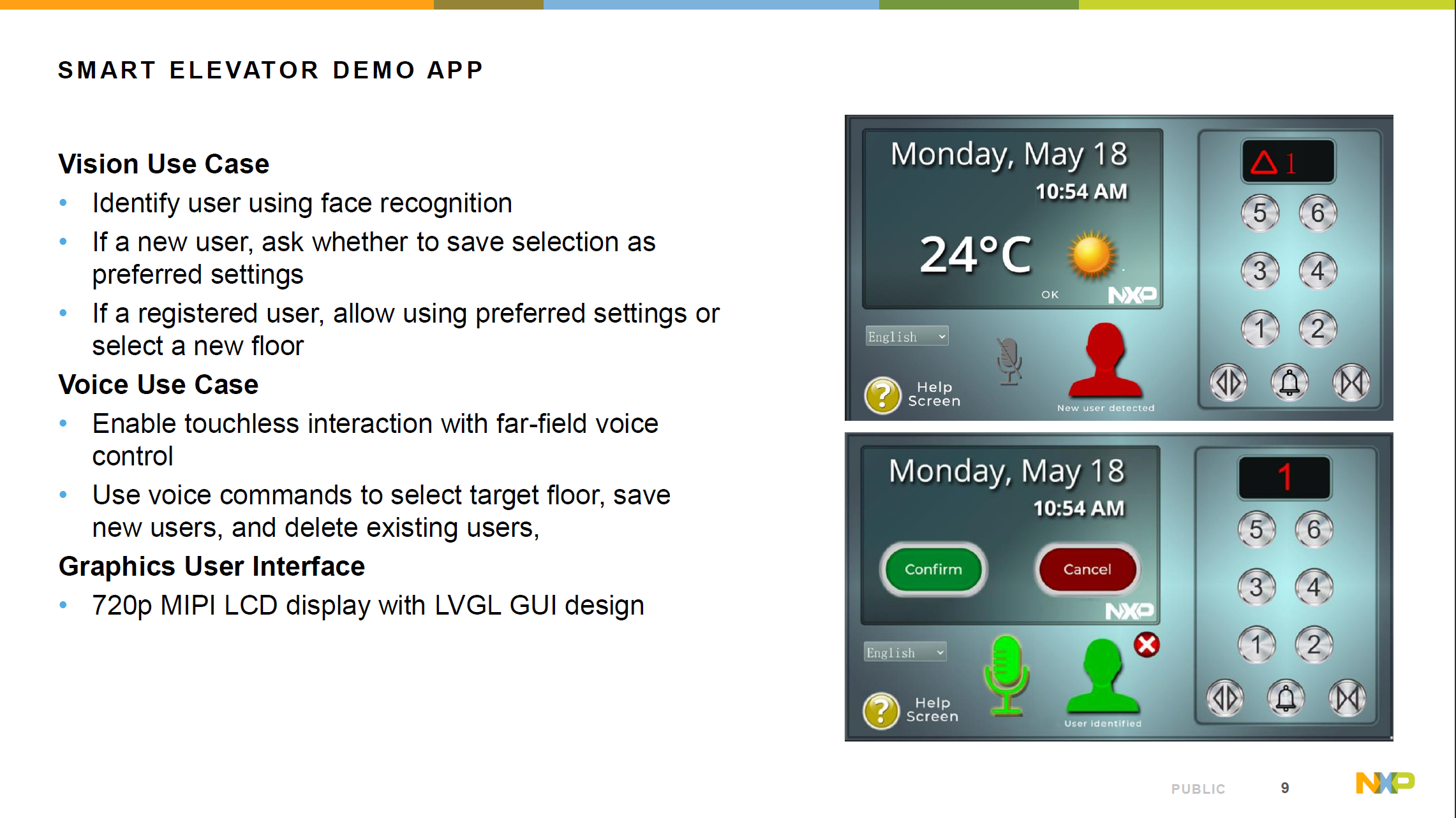 Smart HMI Platform Solution based on RT1170 IW416 Introduction - NXP ...