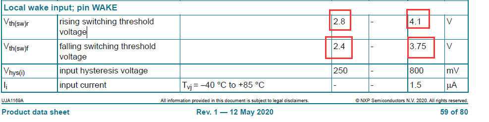 UJA1169ATK/F V1 undervoltage reset - NXP Community
