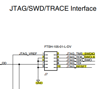 產品Debug 調試 LPC54114 (WLCSP49 package) 使用 LPC-Link2 SWD 接口 - NXP Community