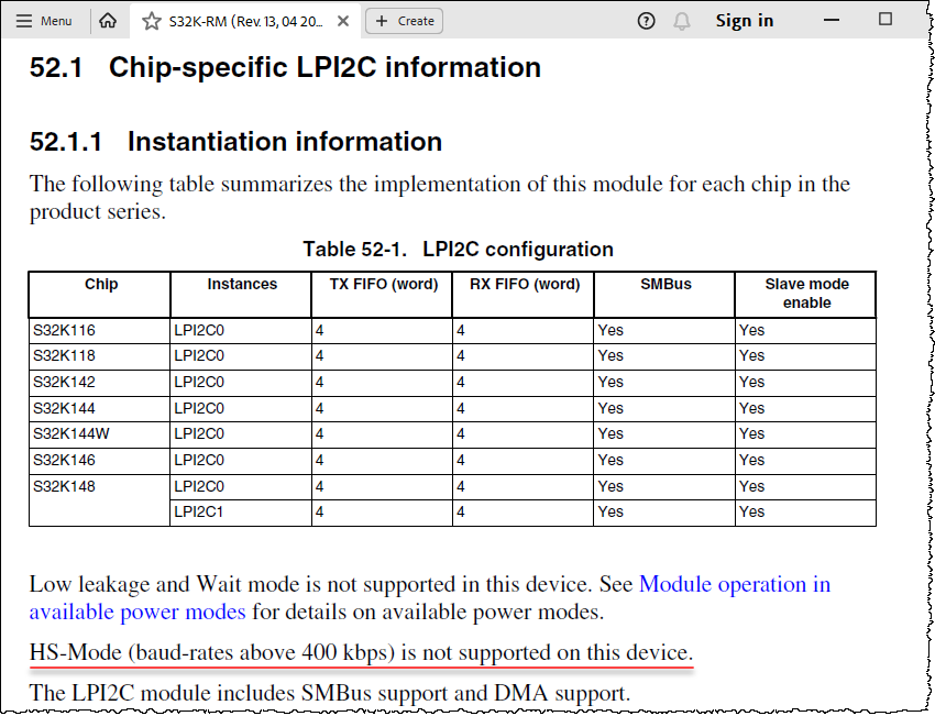 Can flexio i2c run in fast and high-speed modes? - NXP Community