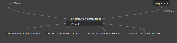 Encountering Issues with TFLM Object Detection on i.MX RT 1060 - NXP Community