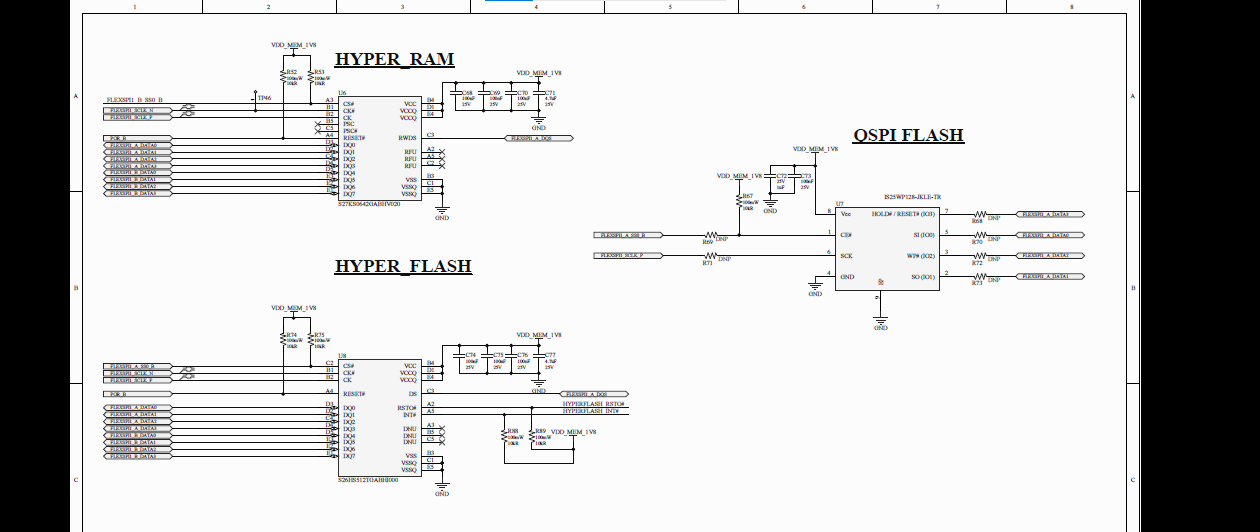 Detection of QSPI in custom board designed using RT-1176 - NXP Community