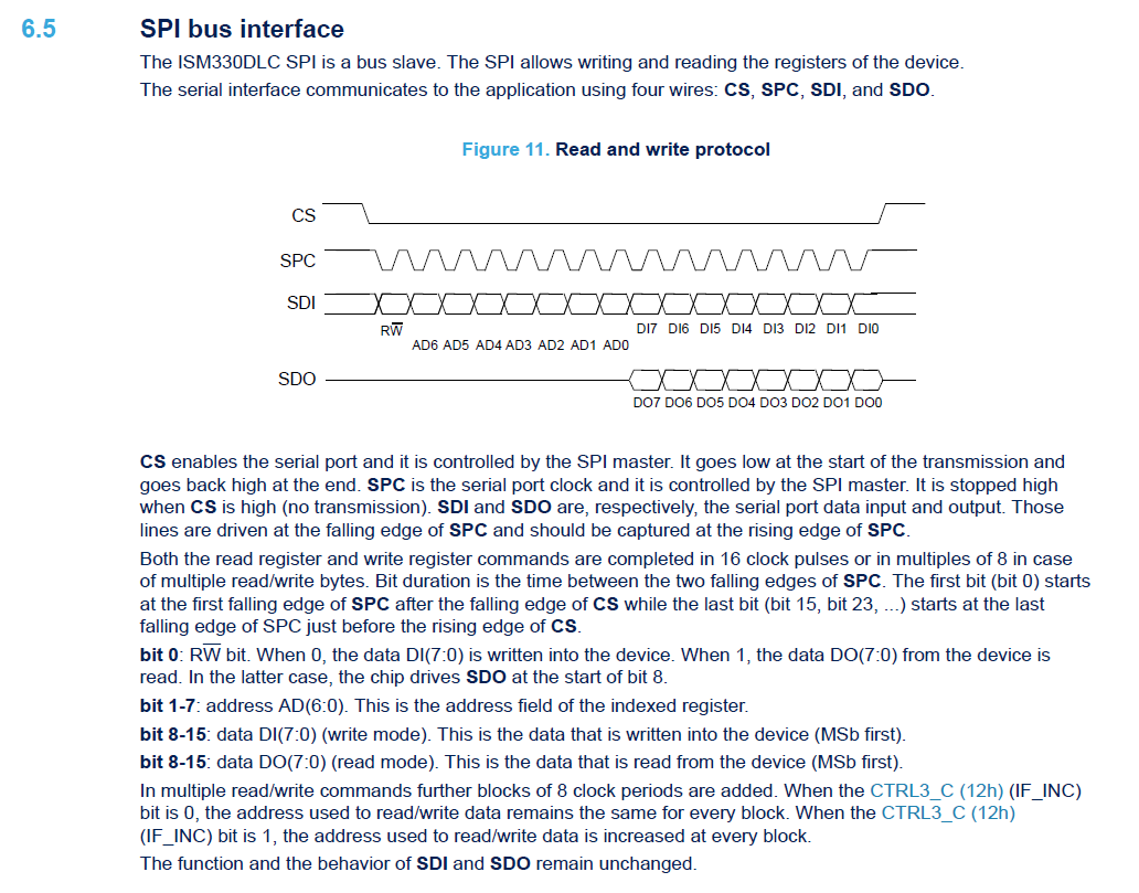 How to configure SPI correctly? LPC824 and accelerometer(ISM330DLC). MCU Xpresso SDK - NXP Community