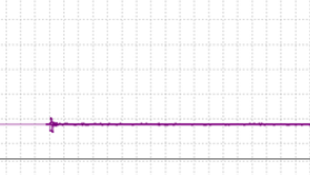 Enable DMA causes large fluctuations in touch sense - NXP Community