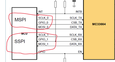 Solved: MC33664 - NXP Community