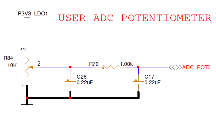 Controlling LED intensity with ADC and PWM - NXP Community