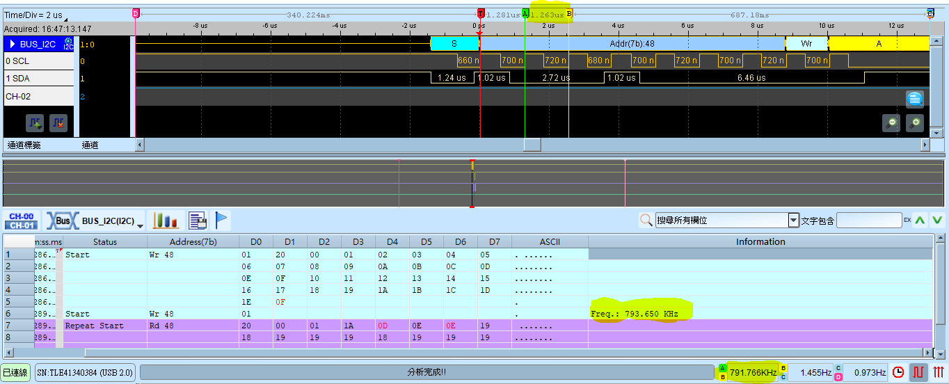 How to Configure LPC55S28 I2C to Fast Mode Plus - NXP Community