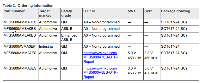 Solved: FS5600 OTP regeisters - NXP Community