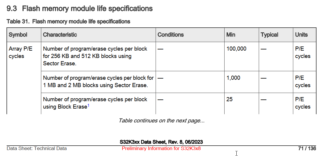 S32K312 memory endurance - NXP Community