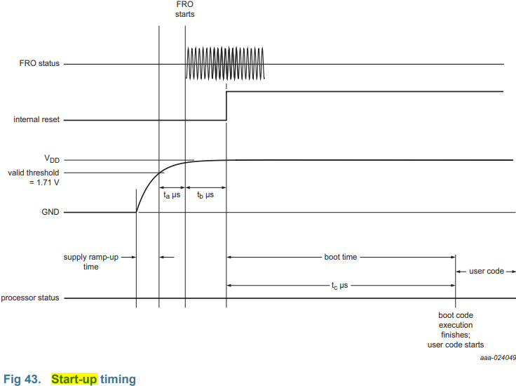 LPC54606 can not start-up when Fast power on and off - NXP Community