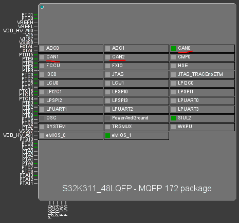 Solved: FLEXCAN module on RTD for S32K311 - NXP Community