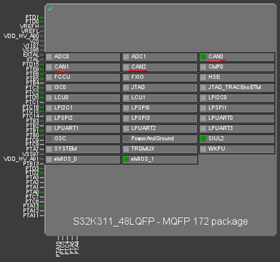 Solved: FLEXCAN module on RTD for S32K311 - NXP Community
