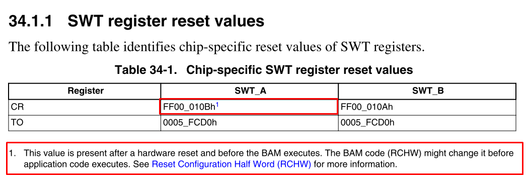 Re: SWT1_IRQHandler is executing even after internal software watchdog is disabled - NXP Community