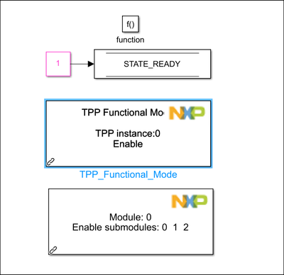 GD3000 Block settings - NXP Community