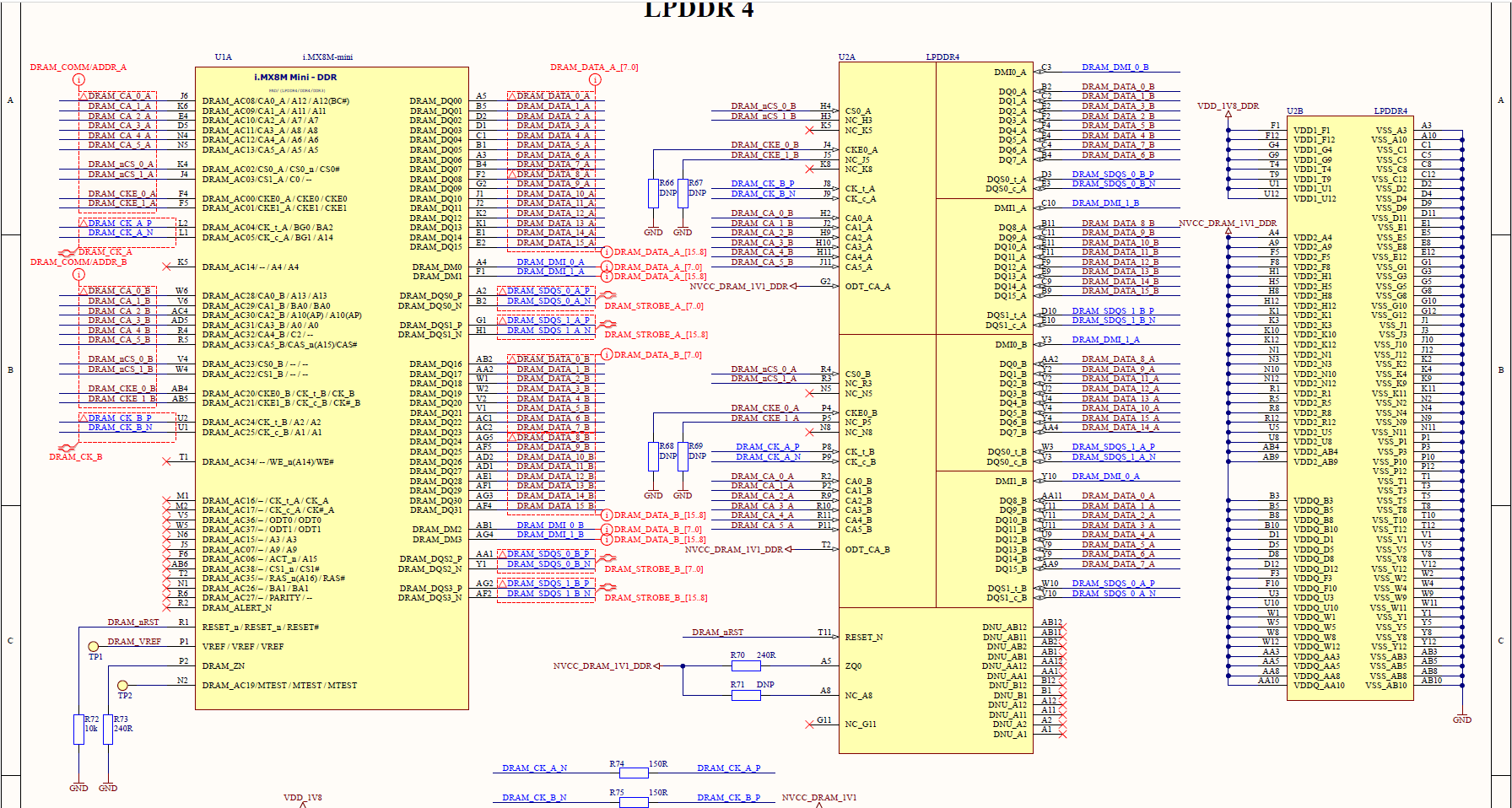 imx8mm 1GB RAM issue - NXP Community