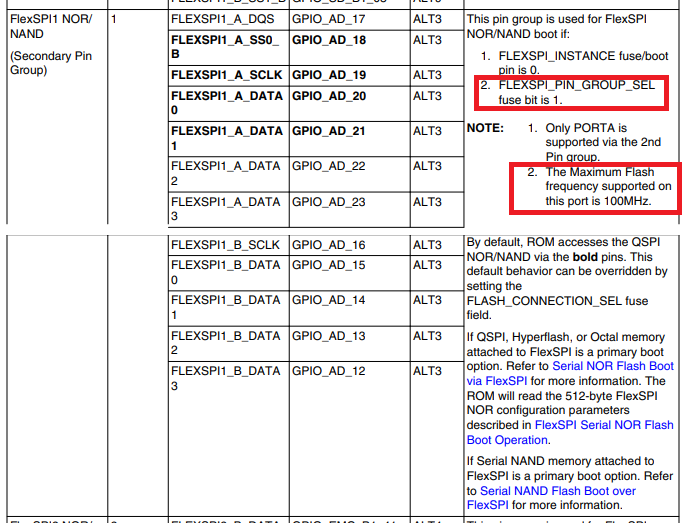 Solved: RT1176 cannot recognize NOR Flash in FlexSPI1 secondary group - NXP Community