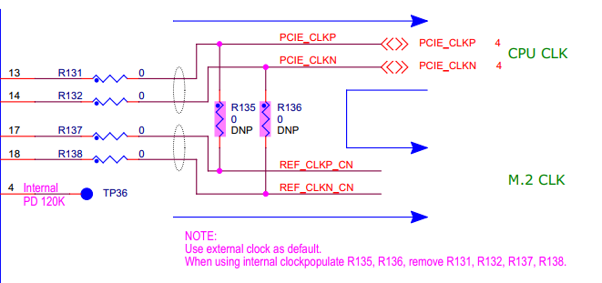 IMX8M PLUS || PCIe Interface || Clock Type - NXP Community