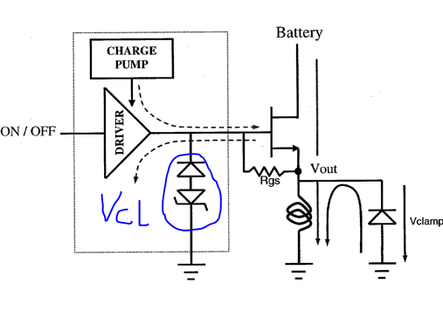 Solved: What does the VCL parameter mean in the MC33984 datasheet, and how can this parameter be ...