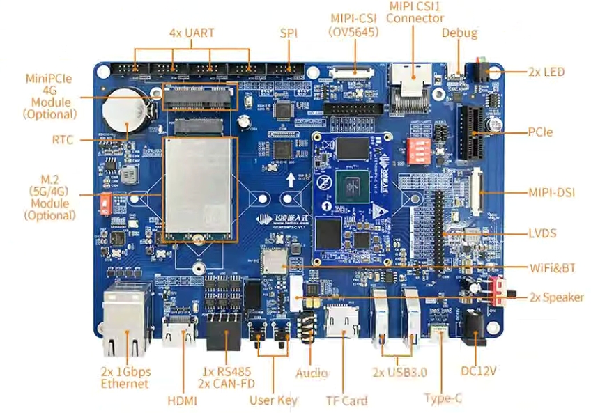 How to set the PCIe of i.MX8M Plus development board to EP mode? - NXP ...