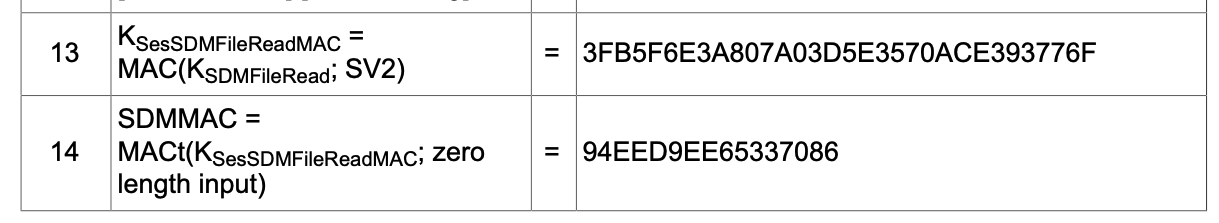 NTAG 424 DNA: Truncated MAC Calculation - NXP Community