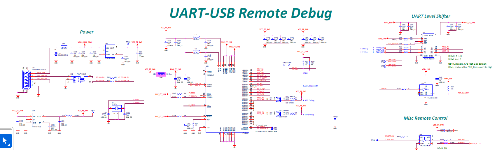 Does i.mx 8M plus support UART ISO7816 mode? - NXP Community
