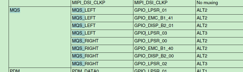 Solved: MQS Example for RT1176 - NXP Community