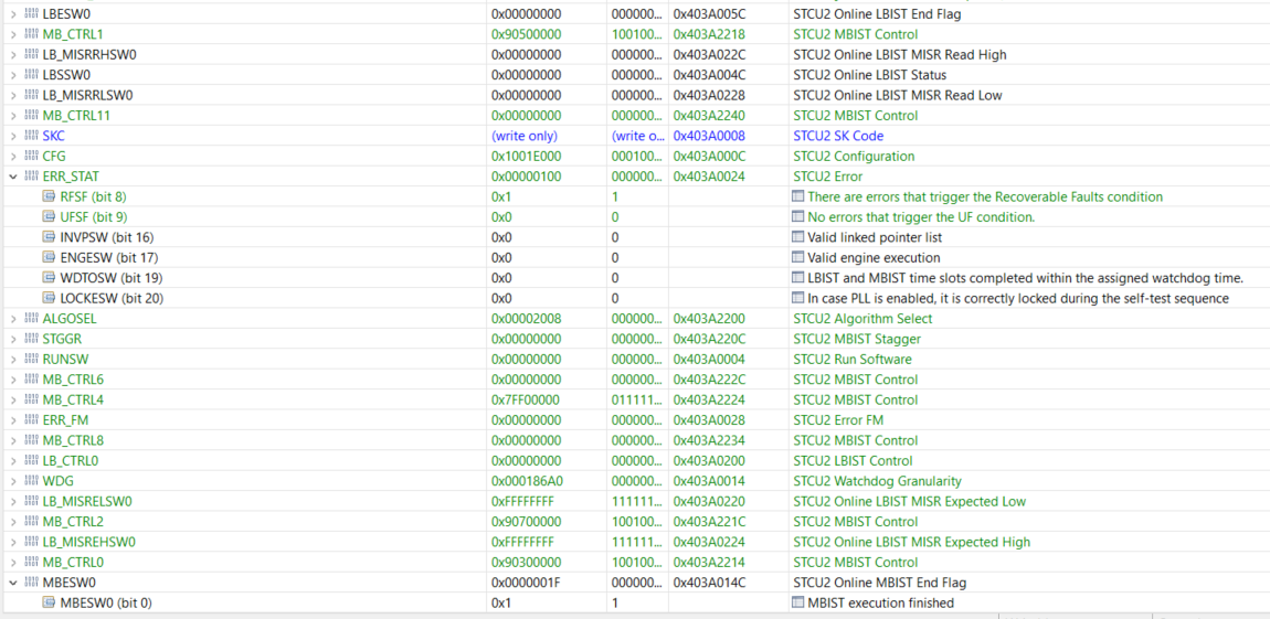 Solved: S32K312 STCU2 Debugging Query - NXP Community