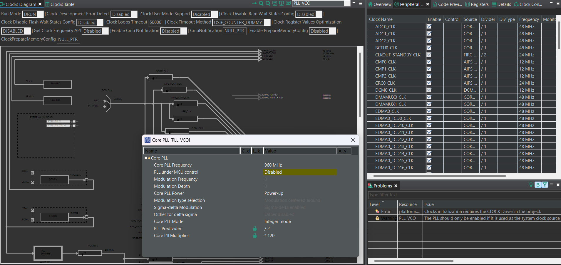 Port_Example_S32K344 is not working on S32K3X4EVB-T172 Evaluation Board ...