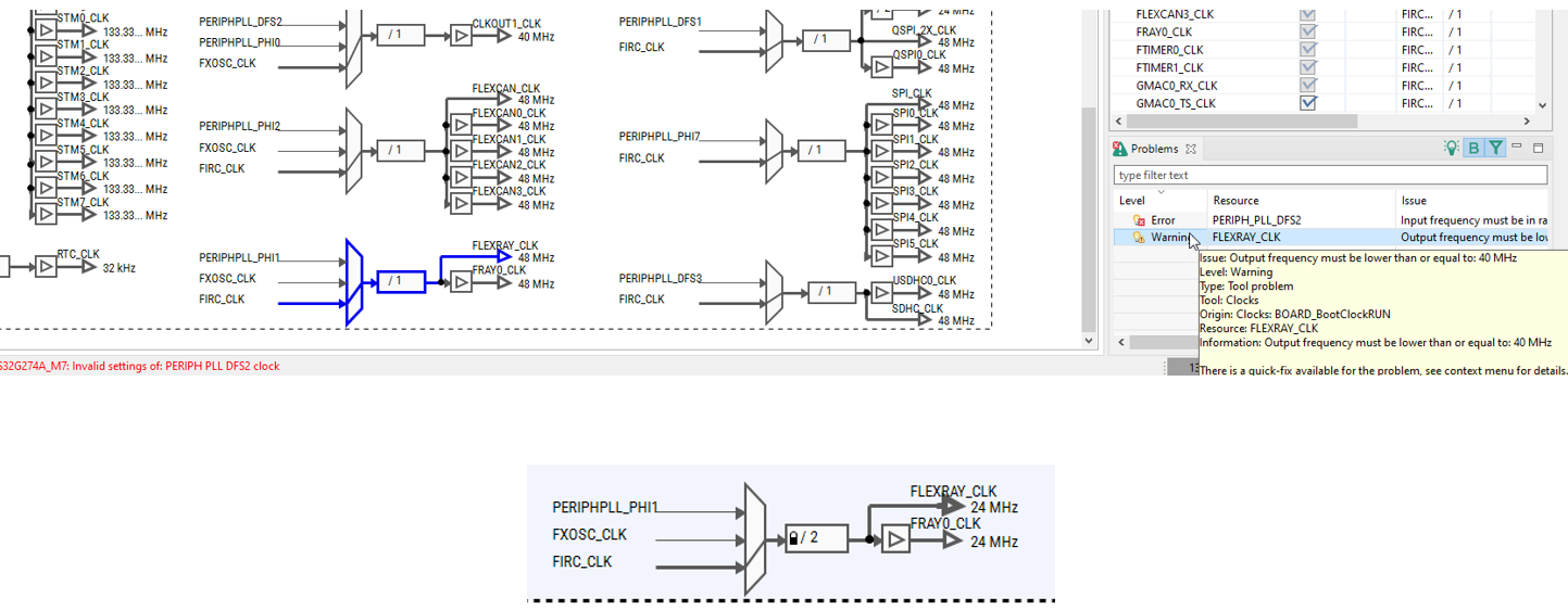 Solved: FlexRay test of S32G-VNP-RDB2 - NXP Community