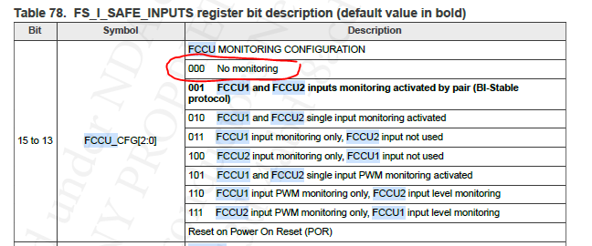 FS26:Is the MCU fault recovery strategy only effective for S32K3xx ...