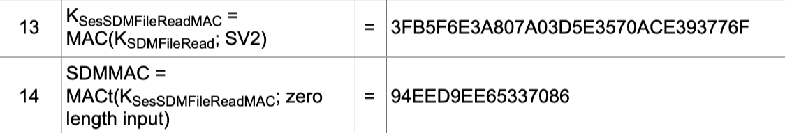 NTAG 424 DNA: Truncated MAC Calculation - NXP Community