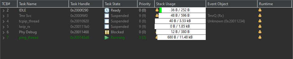 Solved: Re: iMXRT1024 - Ethernet MAC not transmitting data - NXP Community
