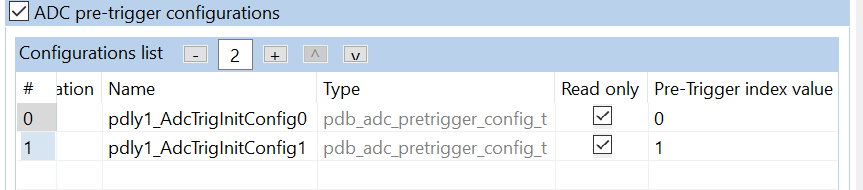 s32k144 hw trigger multi-channel adc issue - NXP Community