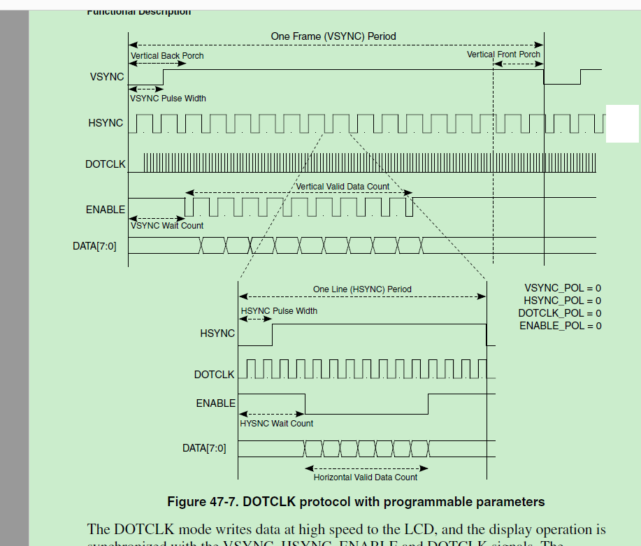 IMX1176 Using DataENABLE instead of HYSNC and VSYNC - NXP Community