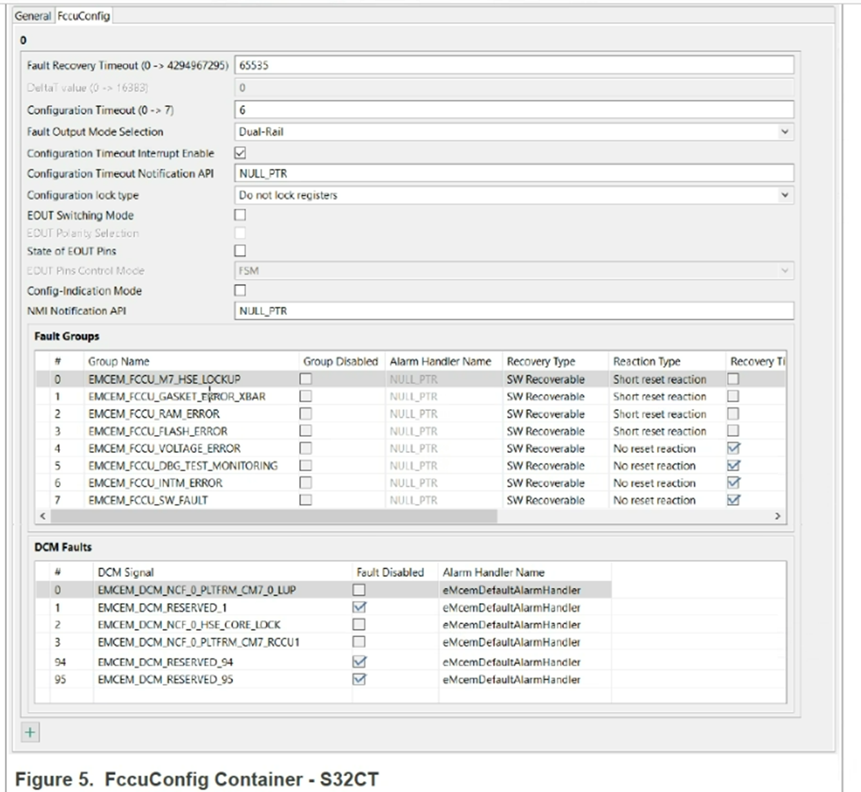 Recoverable Faults Nxp Community 9510