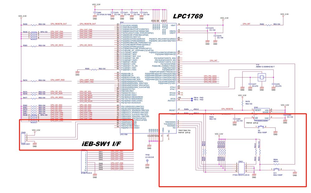 LPC1769 - NXP Community