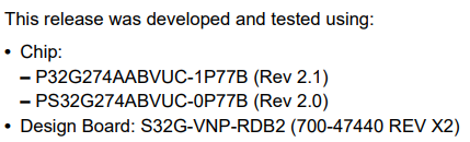 Solved: M core boot A53 core for different S32G Board Version Rev - NXP ...